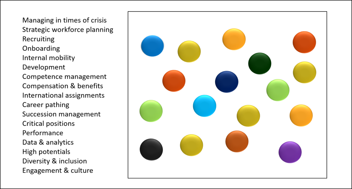 learning nuggets 4 - F-Top Institute